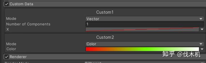 Unity 粒子的 CustomData - 知乎