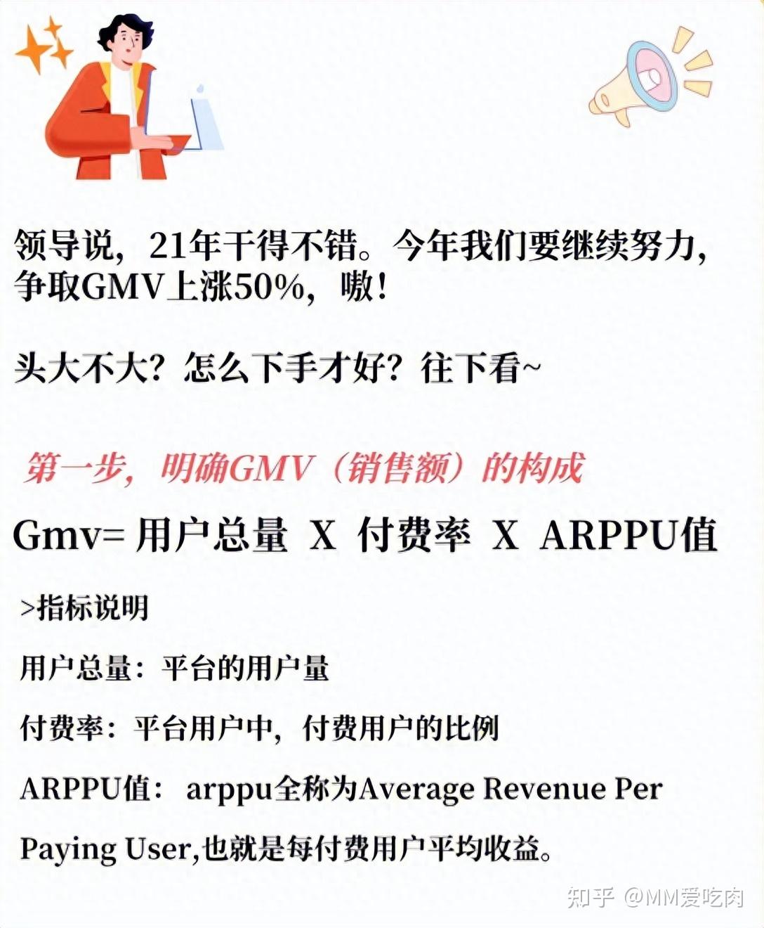 如何估算gmv？ - 知乎