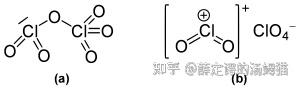 化学元素手册·氯·(59)六氧化二氯 - 知乎