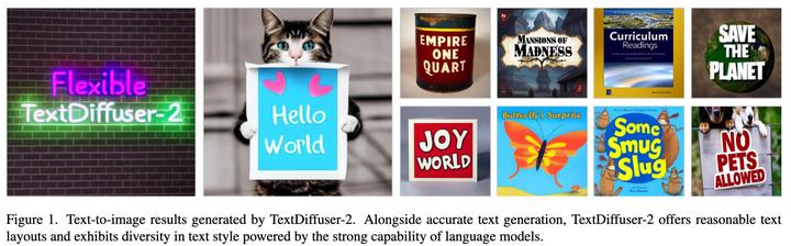 【可控文本生成-六】Textdiffuser-2: Unleashing the power of language models for text rendering - 知乎