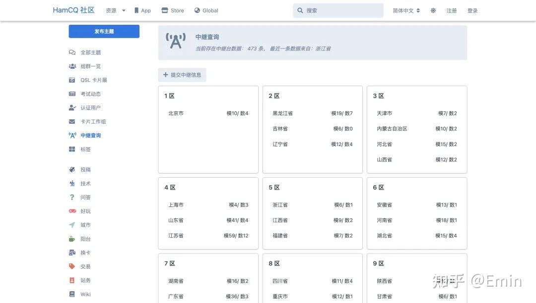 HamCQ 社区：是无线电，把我们联系在一起 - 知乎
