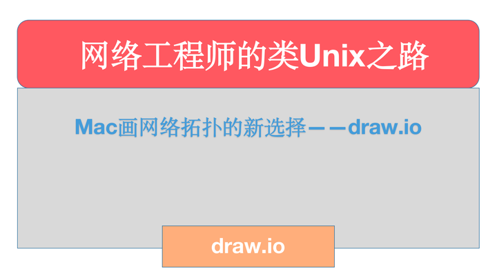 Mac画网络拓扑的新选择——draw.io - 知乎