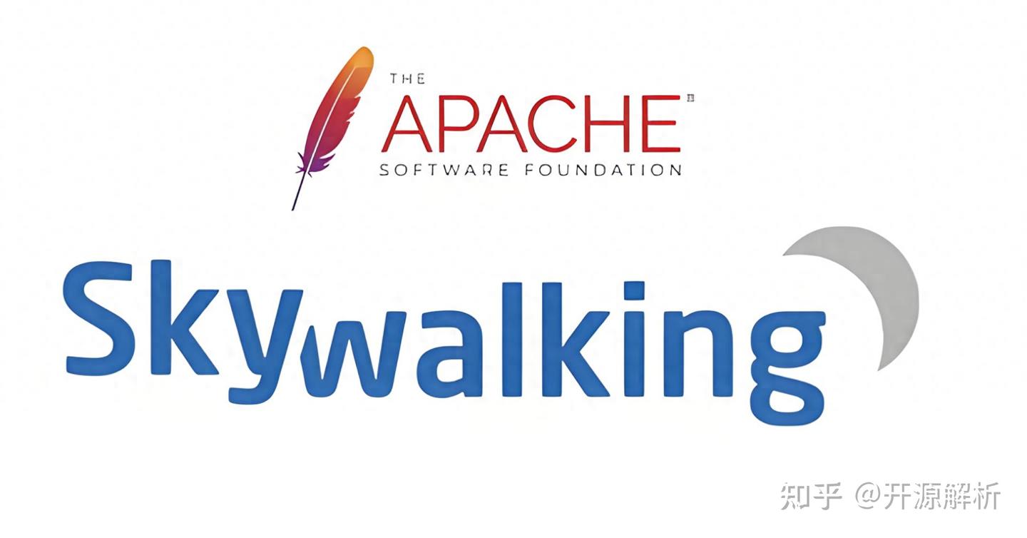 【微服务】Spring Cloud 集成 SkyWalking 实现全链路追踪 - 知乎