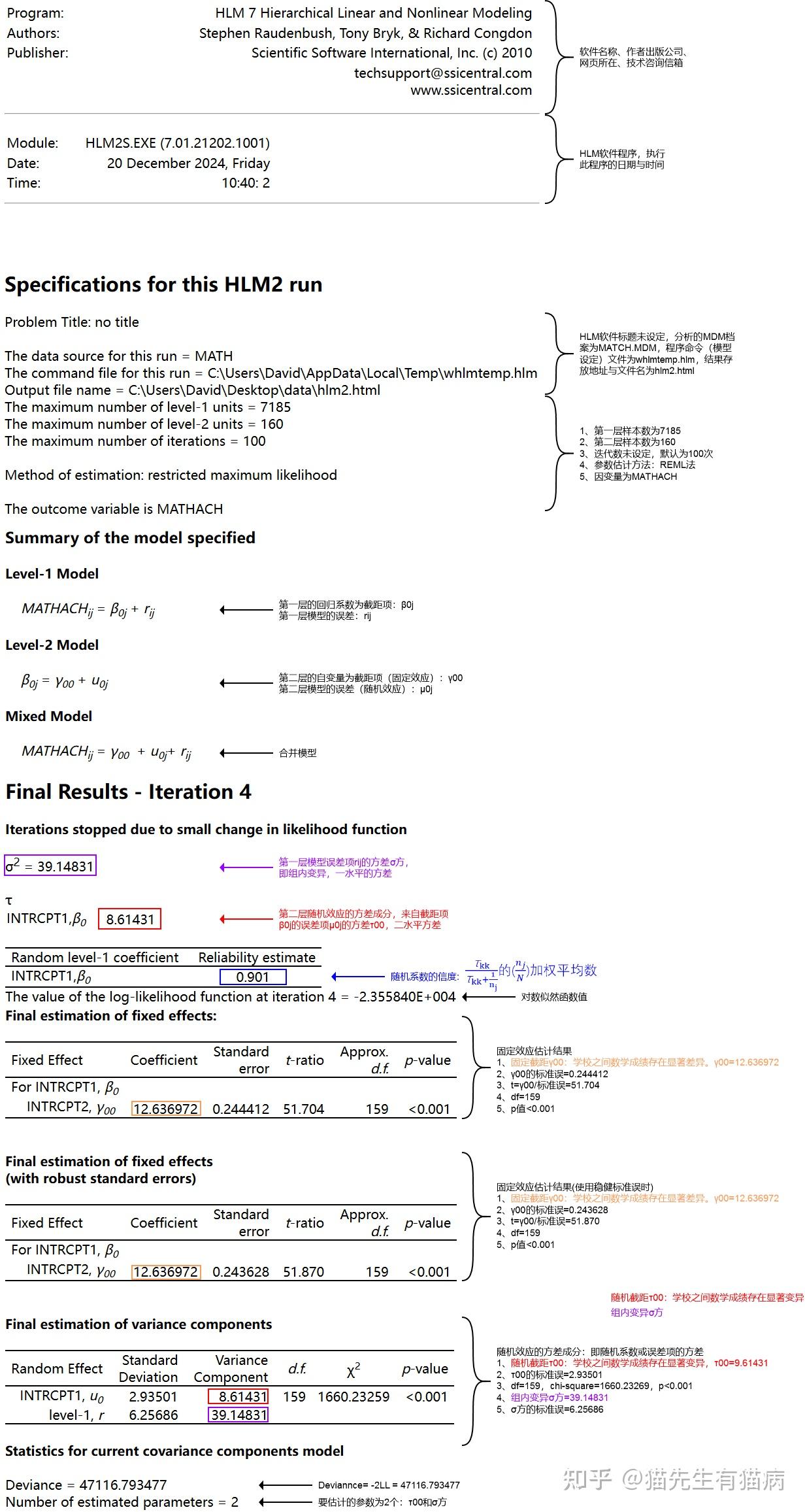 基于横向研究的多层线性模型（HLM）：HLM、SPSS、Mplus软件操作与结果解读 | 高级心理统计 - 知乎