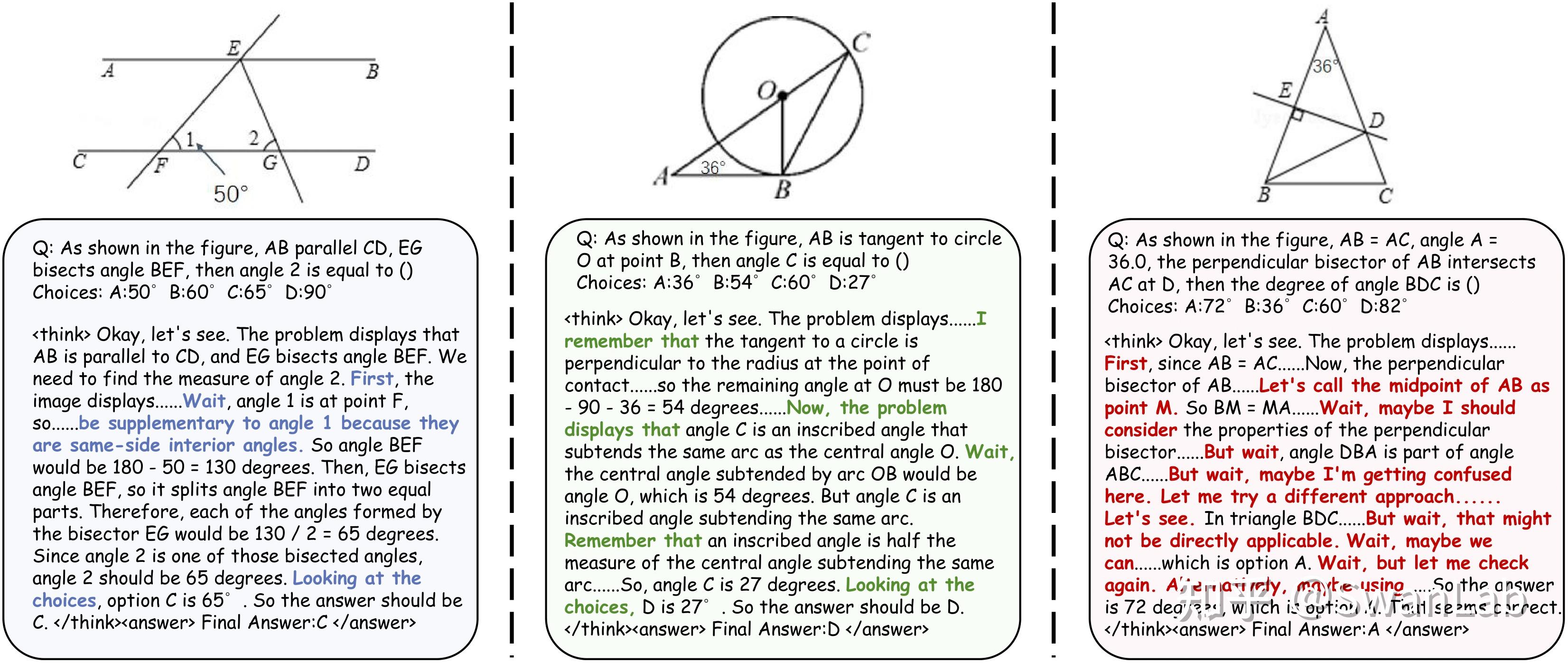 SwanLab x EasyR1：多模态大模型强化学习可视化训练 - 知乎