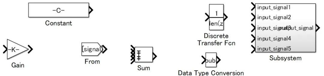 MAB规范 —— Simulink模型配置与模块外观规则说明 - 知乎