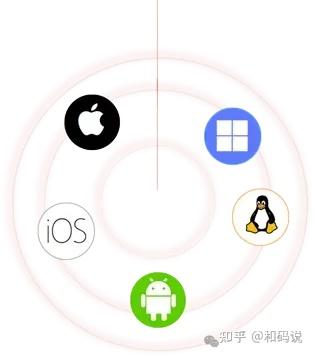 Pascal 编程语言：从辉煌到传承 - 知乎