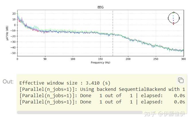work data——visualize raw - 知乎