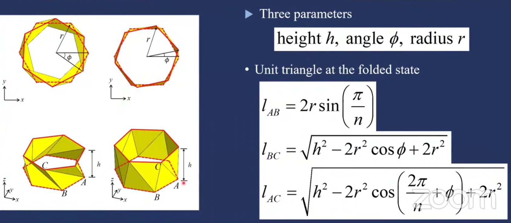 EML Webinar 力学研讨会 "折纸超材料" 姜汉卿 翻译文字稿 - 知乎