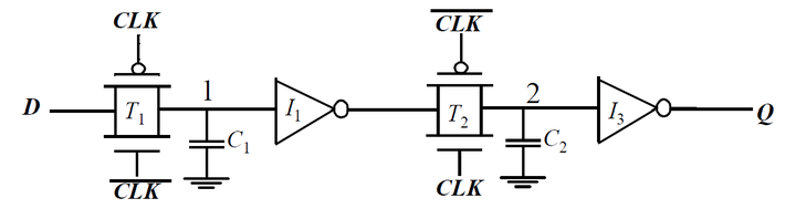 动态锁存器 Dynamic latch：TG C2MOS TSPC - 知乎