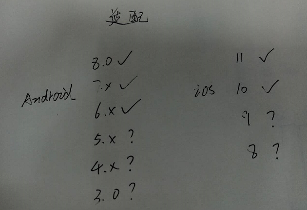 Android 和ios 系统版本适配选择？看数据说话 知乎