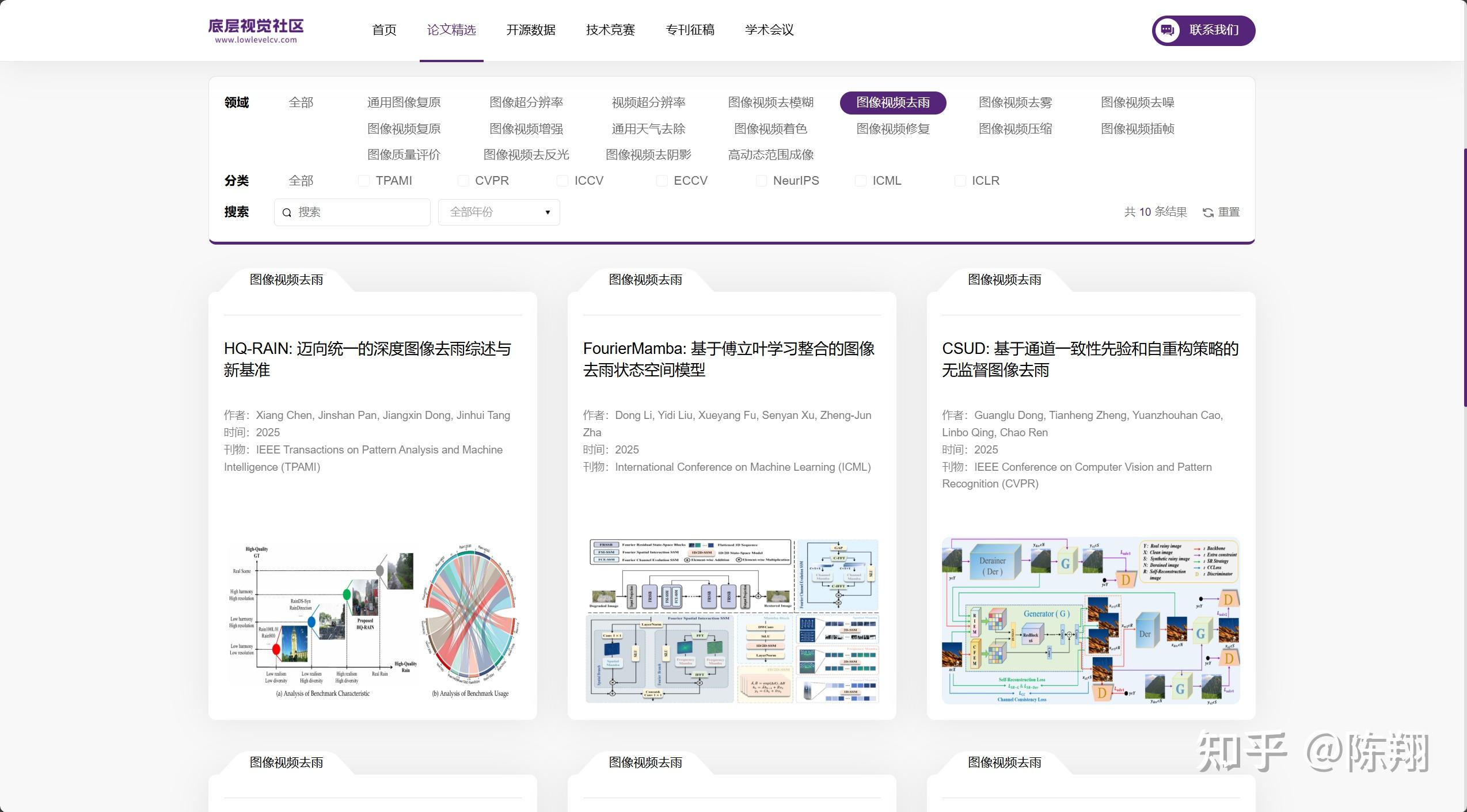 在 CV 领域里 low-level vision 前景怎么样？ - 知乎