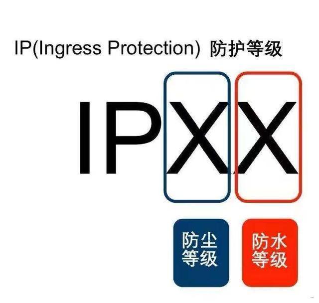 黑色e-ptfe微孔薄膜，IP67级防尘防水标准 - 知乎