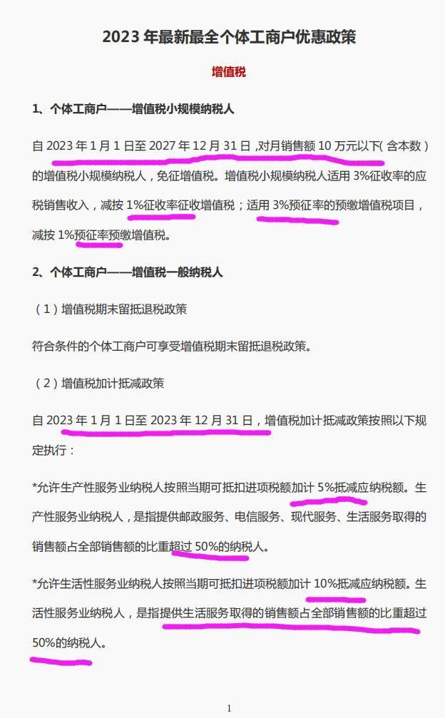 2023年最新个体工商户账务处理及报税流程,附个体户最新优惠政策 知乎