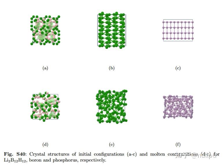 MatterSim: A Deep Learning Atomistic Model Across Elements, Temperatures and Pressures - 知乎