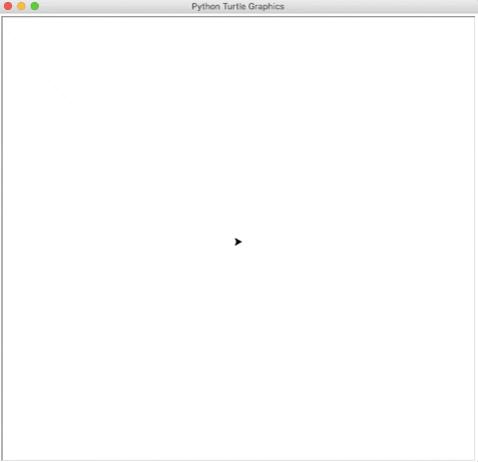 Python-Turtle库-从入门到精通 - 知乎