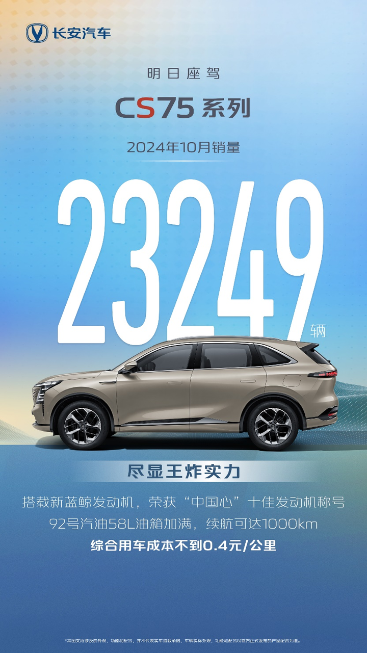 10月长安交出满意销量答卷，CS75售出2.3万辆+ - 知乎