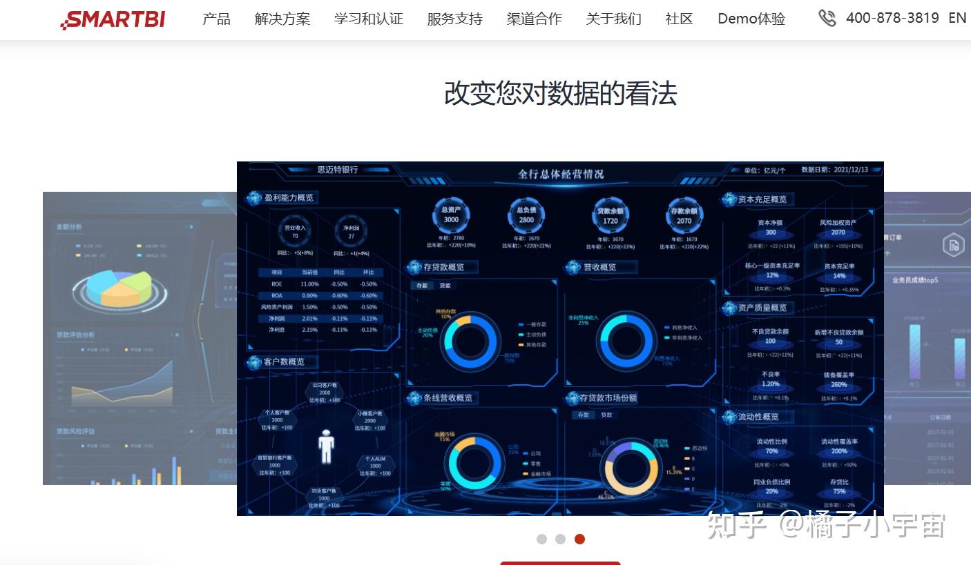 数据可视化，大屏展示，哪家公司做的不错？ - 知乎