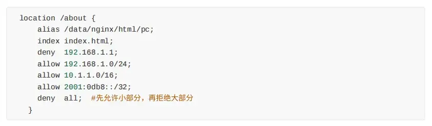 Nginx实战宝典：113页图解教程，让你成为配置高手! - 知乎