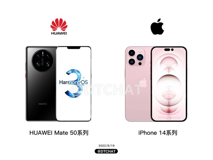 华为Mate50和iPhone 14，为什么注定一战？ - 知乎