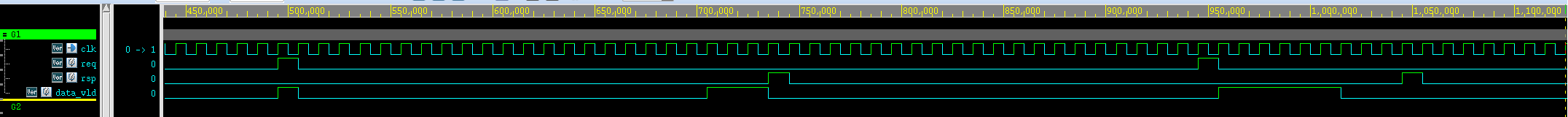 【芯片验证】sva_assertion: 15道助力飞升的断言练习 - 知乎