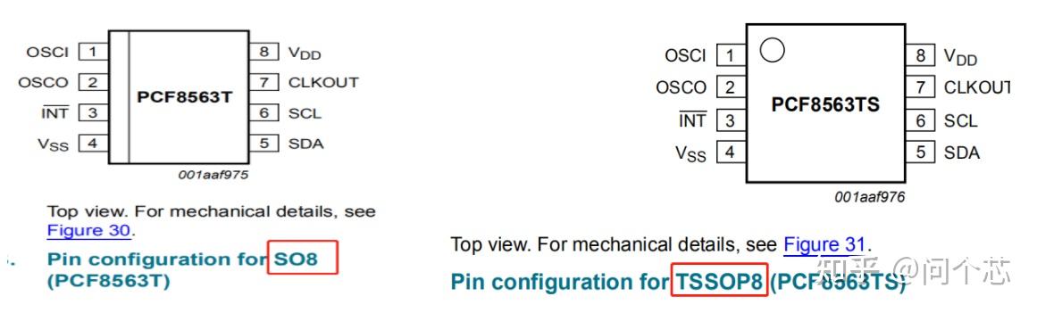 【避坑指南】14款互相兼容RTC芯片 - 解决芯片缺料难题 - 知乎