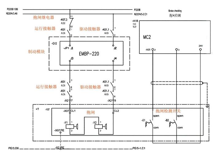 蒂森电梯抱闸检测（适用于蒂森MC2系统） - 知乎
