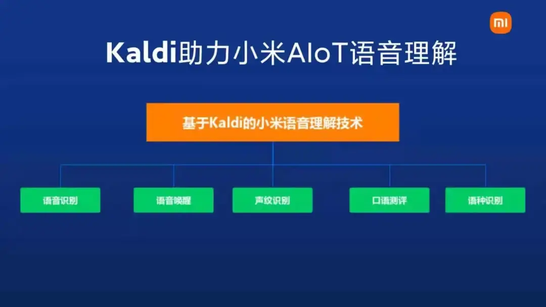 兼容PyTorch！语音识别大牛Daniel Povey正式发布新一代框架Kaldi！ - 知乎
