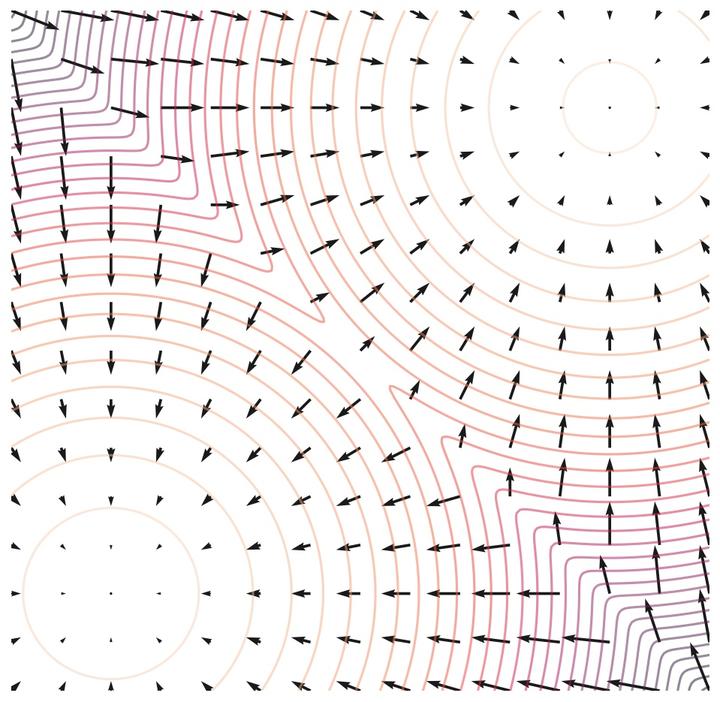 Score-based Generative Model: 基于分数的生成模型学习笔记 - 知乎