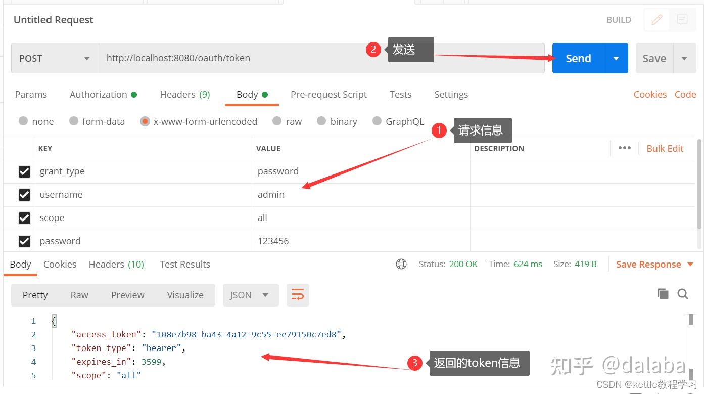 oauth2.0密码模式详解 - 知乎