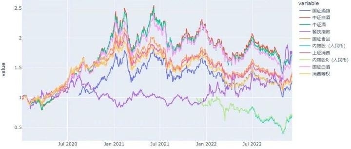 【手把手教你】使用qstock实现量化策略选股 - 知乎