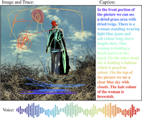 谷歌发布900万张有标注的图片数据集——Open Images V7 - 知乎
