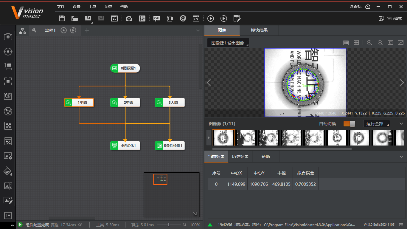 WPF MVVM Prism 上位机开发线路 - 知乎