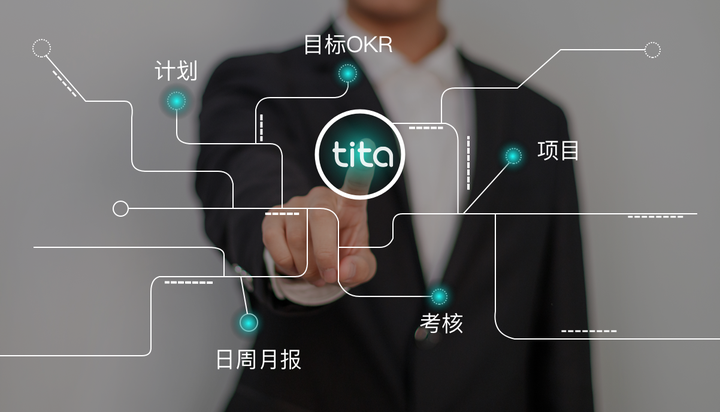 张一鸣“Context, not control”，从KPI走向OKR。 - 知乎