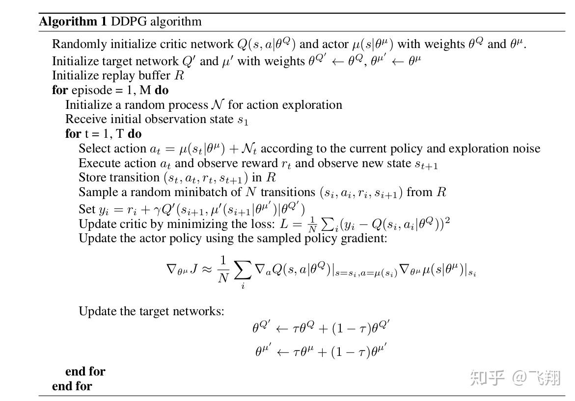 [强化学习-07]--DPG、DDPG - 知乎