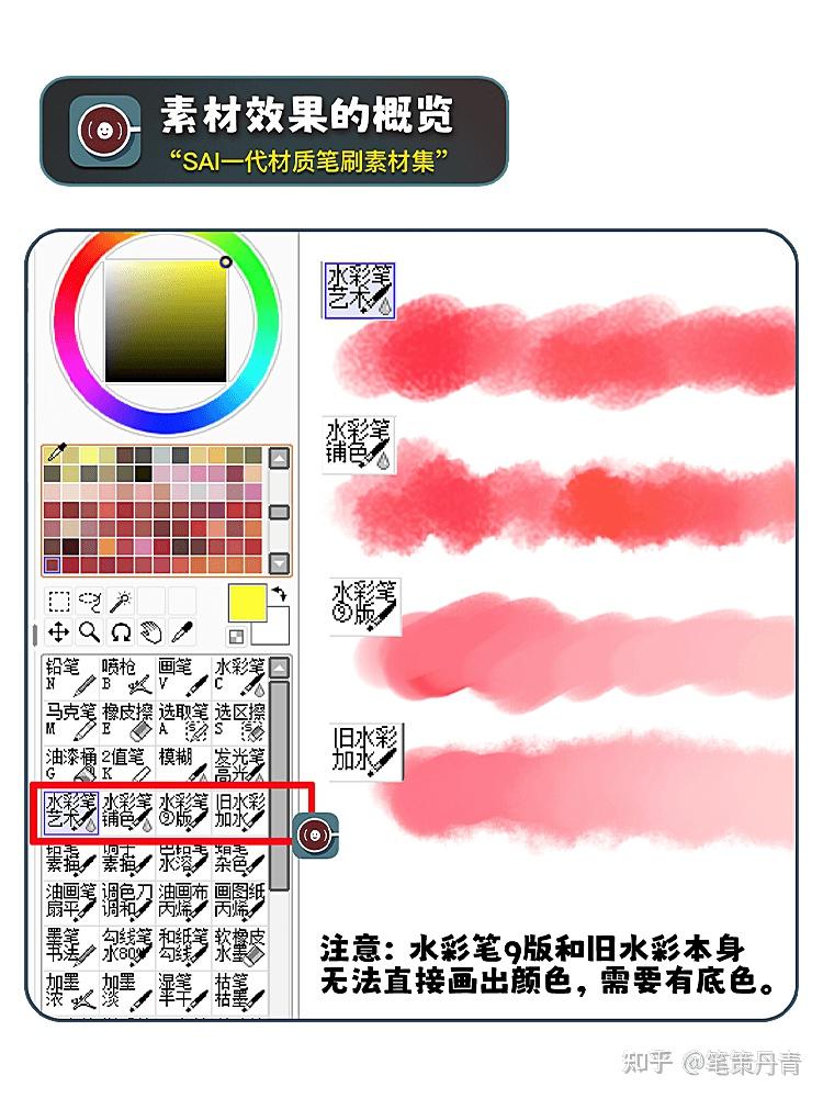sai1笔刷如何导入sai2？sai1笔刷最终典藏版！支持sai2继承，SAI转手绘漫画材质素材集二合一版 - 知乎