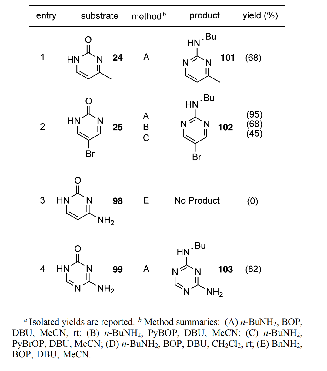 【BOP/PyBOP/PyAOP/PyBrop/Brop介导的杂环酮SnAr的机制】常用试剂总结 - 知乎