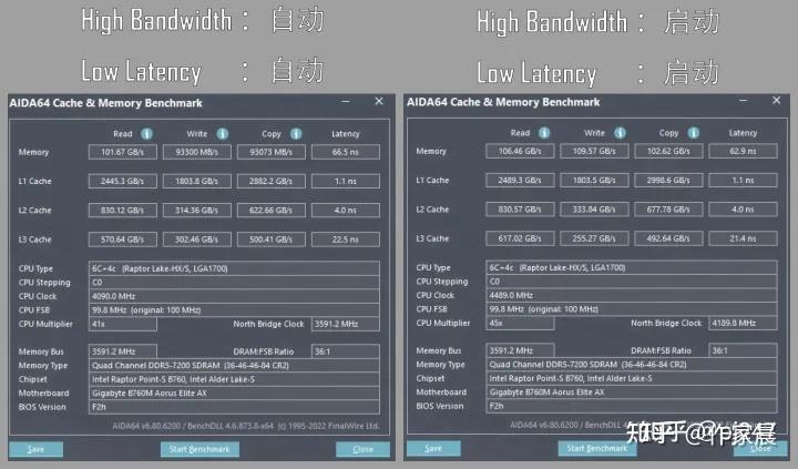 13400，DDR5 6400频率能跑满吗？ - 知乎