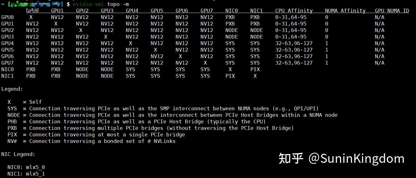 查看显卡之间的拓扑结构（GPU topology） - 知乎