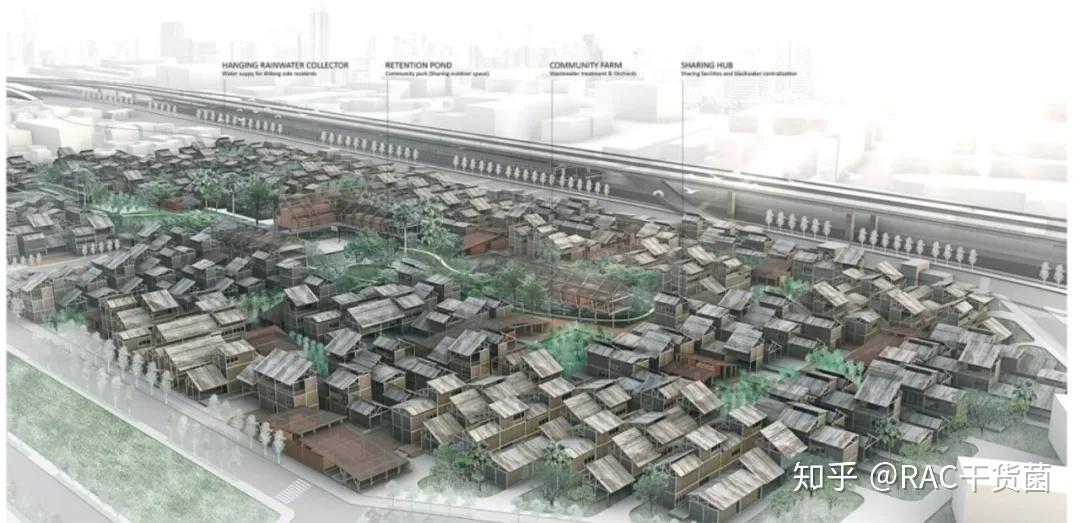 RAC重磅首发！2020ASLA学生奖公布，北大天大华南农安徽大等八校获奖，中国学生强势霸屏！！ - 知乎