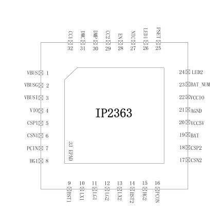 IP2363用于音箱，电动工具的PD快充电源芯片 - 知乎