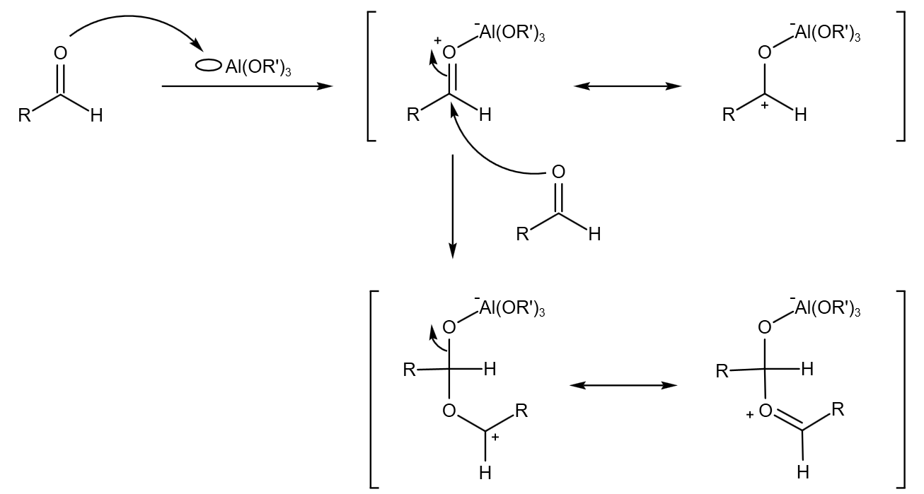 有机人名反应——Tishchenko反应 - 知乎