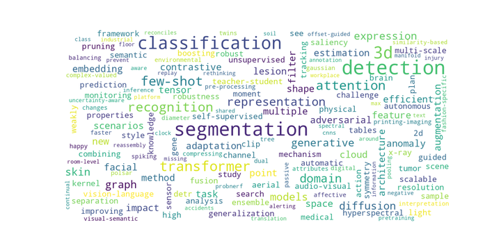arXiv每日更新-20221101（今日关键词：detection, segmentation, classification) - 知乎