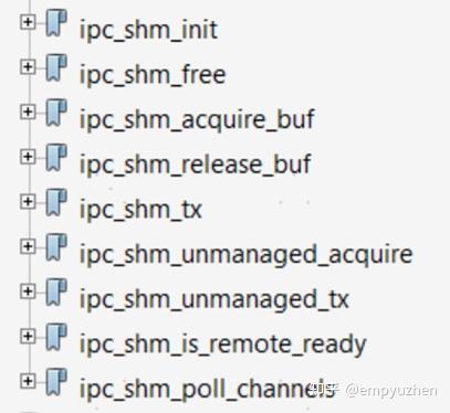 【软件架构】【通信】S32G IPCF - 知乎