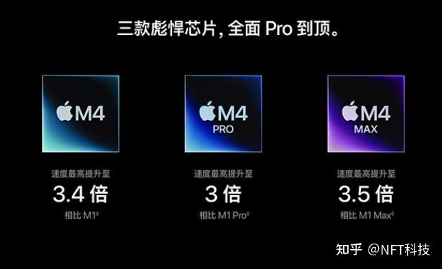 MacBook Pro 新款 M4Pro和M4max怎么选！? - 知乎