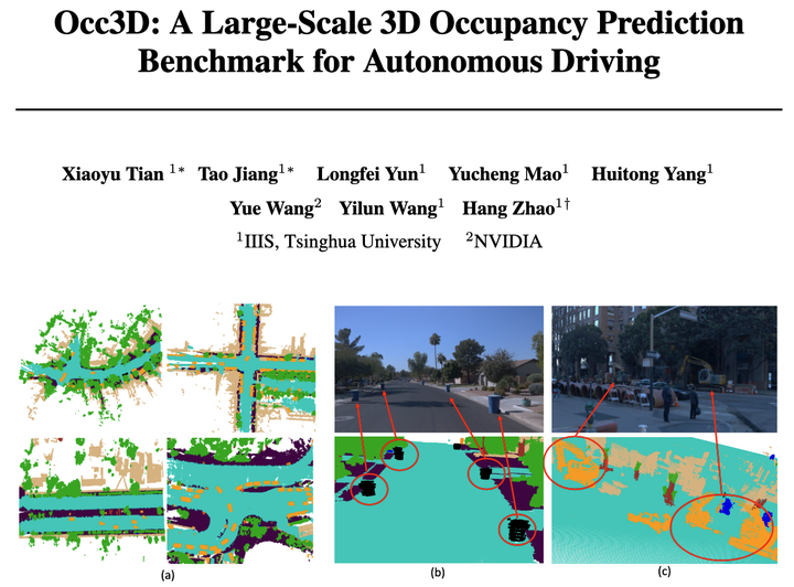 Occ3D: A Large-Scale 3D Occupancy Prediction Benchmark for Autonomous Driving - 知乎
