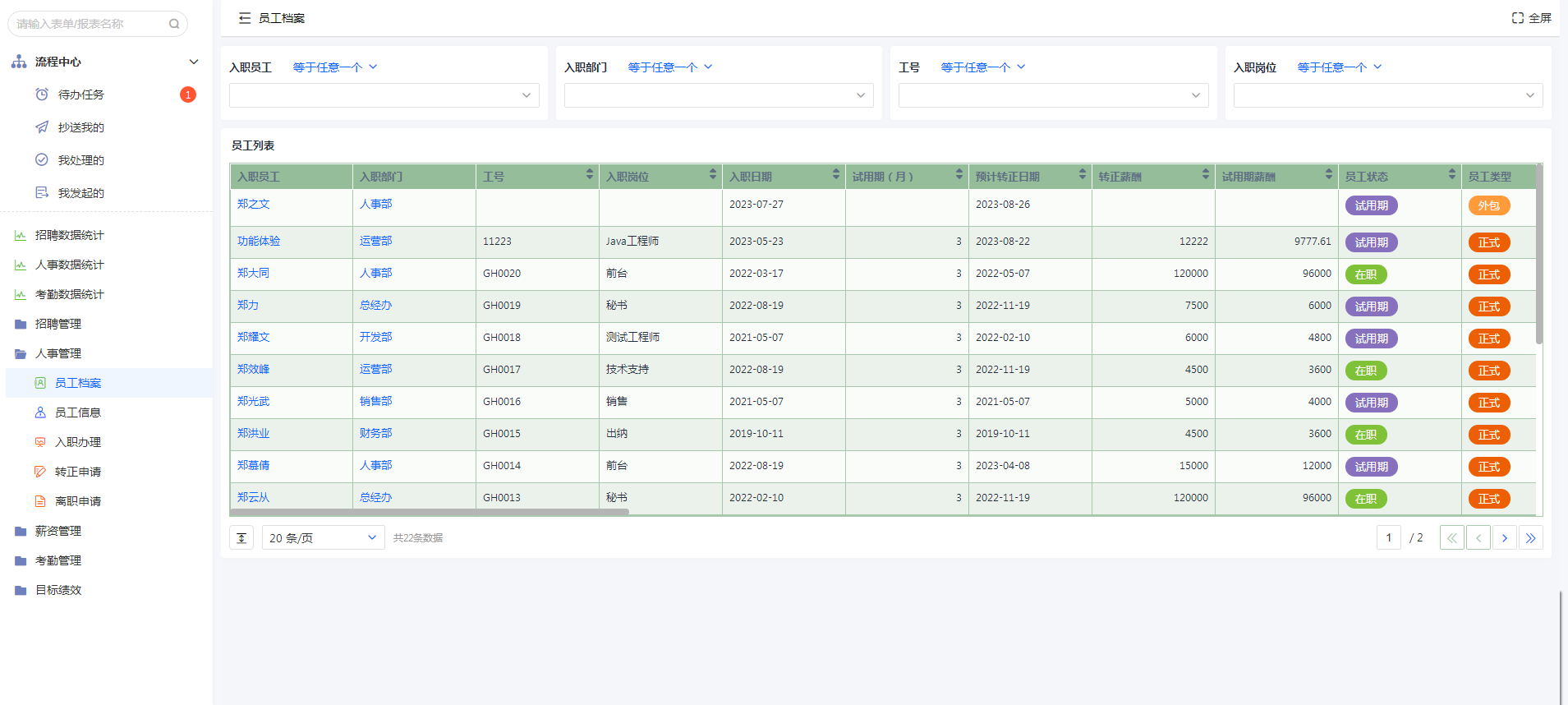 OA 办公系统的主要功能有哪些？ - 知乎