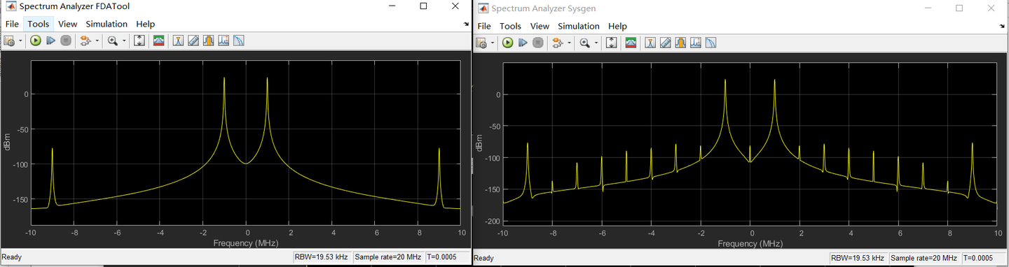 （二）基于System Generator的数字滤波器设计（Simulink+Block+FPGA） - 知乎