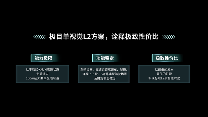 极目智能单视觉 L2 方案征服成都 G76 魔鬼弯道 全程无接管 - 知乎