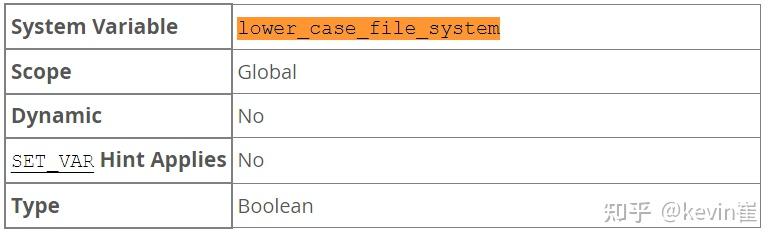 MySQL 大小写敏感设置解读 - 知乎